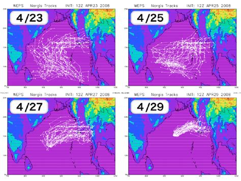 Track Forecasts For Nargis By The Jma Weekly Ensemble Forecast Data The Download Scientific