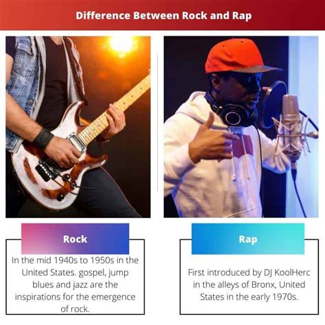 Rock Vs Rap Différence Et Comparaison