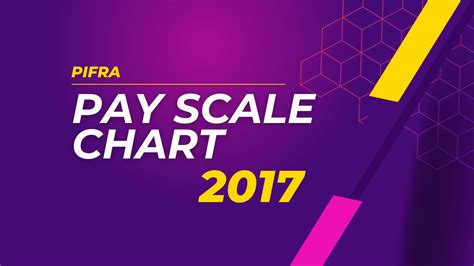 Pay Scale Chart 2017 Education Insider