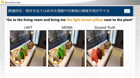 Rsj23 Referring Expression Segmentation Based On Multimodal Foundation Models And Diffusion