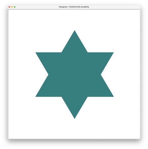 Ai Tic Tac Toe With Minimax Tree Source Code Included Python And Turtle