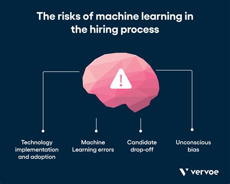 How To Use Machine Learning In Recruitment Vervoe