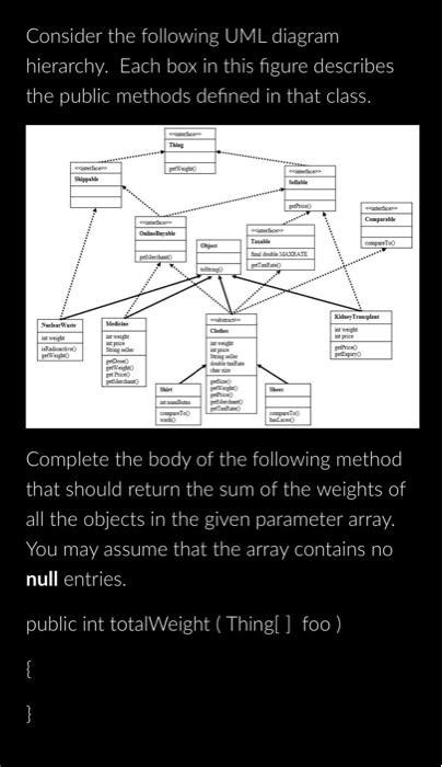 Solved Consider The Following Uml Diagram Hierarchy Each