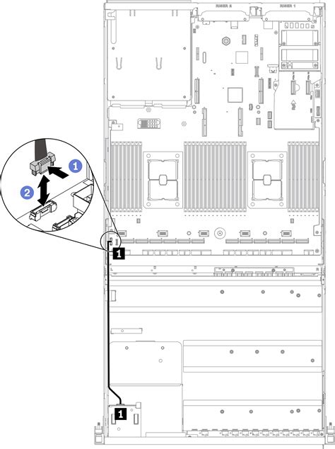 Install The Front Panel Thinksystem Sr670 V2 Lenovo Docs