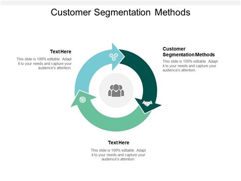 Customer Segmentation Methods Ppt Powerpoint Presentation Summary