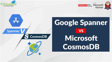 Google Spanner Vs Microsoft Cosmos DB