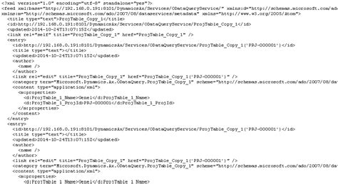 Dynamics Ax 2012 Ile Odata Kullanımı Güven Şahin