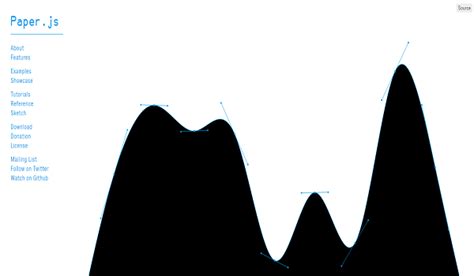 Best Svg Javascript Libraries For Developers Singsys Blog