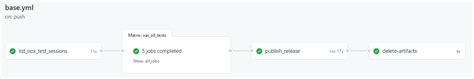 Python How To Generate A Github Actions Build Matrix That Dynamically