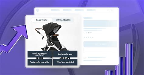 What Is A Pdp In Ecommerce Eko