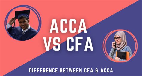 Difference Between CFA And ACCA PAC