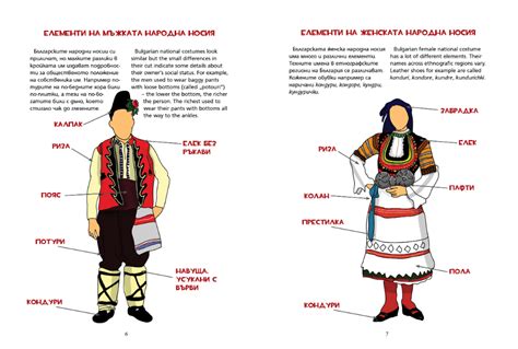 Bulgarian Folk Costumes And Embroidery — Creative Activities For