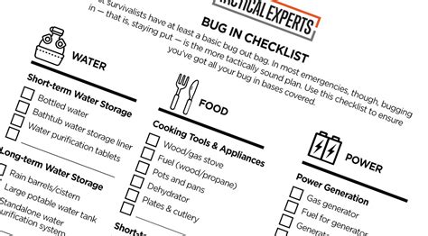 Bug In Checklist: The Essential Guide to Bugging In | Tactical Experts ...