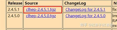 Centos8安装geant4笔记（三）：geant4介绍、编译、安装支持qt5界面并运行exampleb1例程显示qt界面 知乎