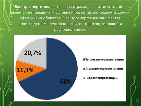 Отрасли экономики РФ презентация онлайн