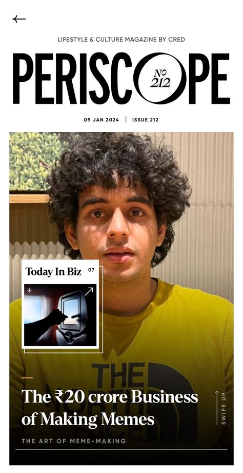 Ankit Pathak Posted On Linkedin