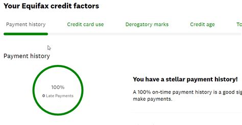 review of wsa optimization credit repair my money magick