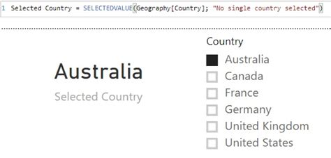 selectedvalue interactive chaos