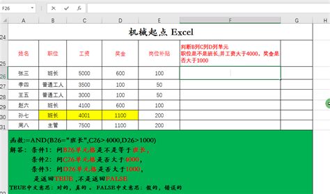 Excel中and函数的使用方法及实例学习 天天办公网 Excel中and函数的使用方法及实例学习 天天办公网