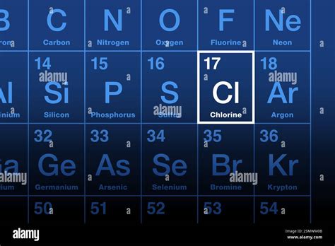 Chlorine Element On The Periodic Table Halogen With Atomic Number 17
