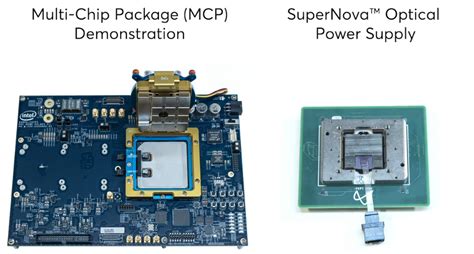 Optical Interconnects In Pcb Design Progress In 2020 And Beyond Blog Altium Designer