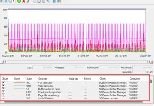 PerfMon Using SQL Server Performance Counters SQLServerCentral