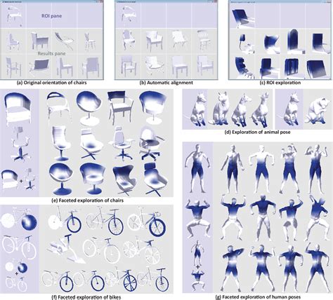 Figure 7 From Exploring Collections Of 3d Models Using Fuzzy Correspondences Semantic Scholar