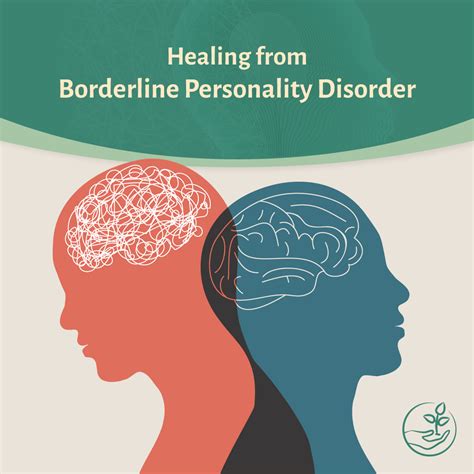 Borderline Personality Disorder System Disorder Template