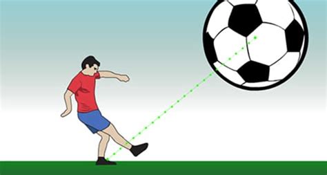 Online Adobe Animate Course Sessions College