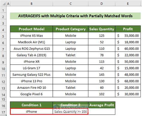 Excel Averageifs With Multiple Criteria In The Same Range 4 Methods