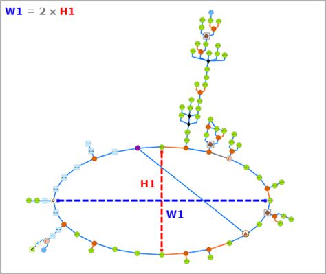 Main Ring Layout ReferenceArcGIS Pro Documentation