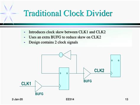 Ppt Fpga Design Techniques From Xilinx Workshop Powerpoint