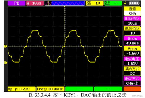 Dac实验dac 输出三角波实验dac 输出正弦波实验da实验tlc5618输出三角波 Csdn博客 Dac实验dac 输出三角波实验dac 输出正弦波实验da实验tlc5618输出三角波 Csdn博客