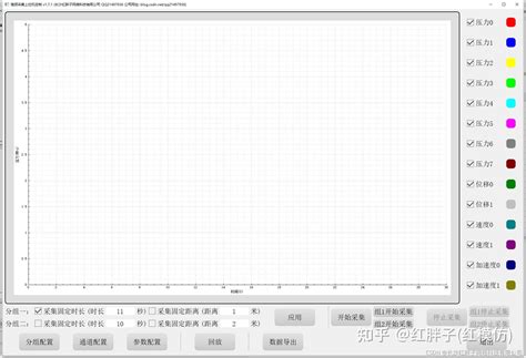 案例分享：qt高频fpga采集数据压力位移速度加速度分析系统（通道配置、电压转换、采样频率、通道补偿、定时采集、距离采集，导出exce、自动xy轴、隐藏xy轴、隐藏显示通道，文件回放等等） 知乎