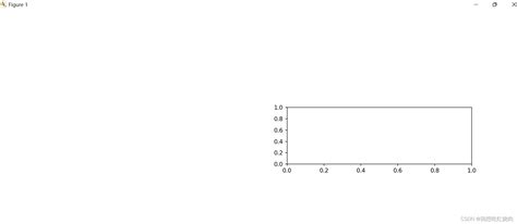 python函数篇 csdn博客