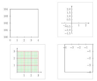 How To Pstricks 2011