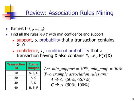 Ppt From Association Rules To Causality Powerpoint Presentation Free