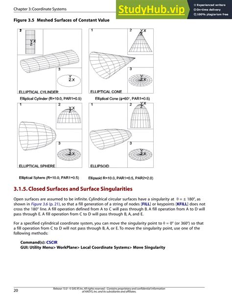 ANSYS Mechanical APDL Modeling And Meshing Guide Copyright And Trademark Information PDF