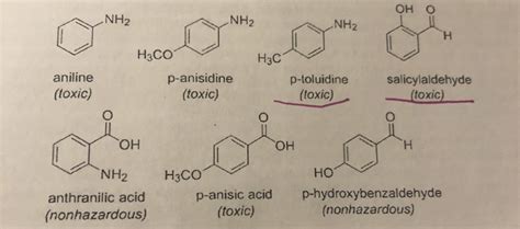 Solved What Is The Synthesis That Produces Structure Chegg Com