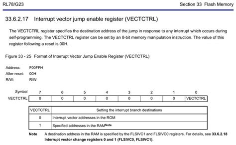 rl78 bootloader jump to app issue forum rl78 mcu renesas