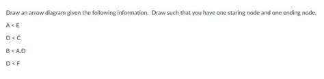 Solved Draw An Arrow Diagram Given The Following Chegg Com