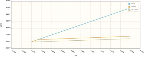 Logic Gates Transistor Using Base Voltage Without Collector Electrical Engineering Stack
