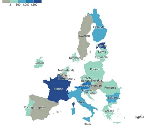 Enrollment Degree For Eu National Open Data Portals Download Scientific Diagram