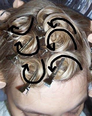 Pin Curl Hairstyles Wedding And Curly Hairstyles