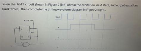 solved given the jk ff circuit shown in figure 2 left