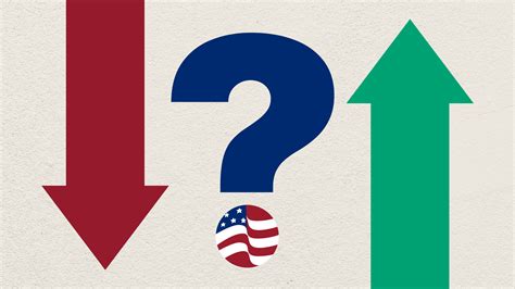 Dichotomy In Us Data Refuses To Go Away — Equiti Default