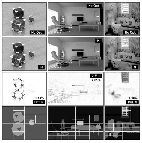 Other Scene Results First Row No Optimisation Second Row Normal Download Scientific Diagram