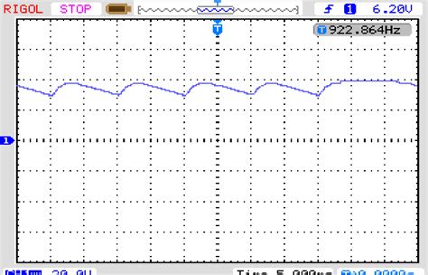 B Output Voltage Wave Shape Download Scientific Diagram