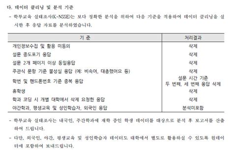데이터 클리닝 및 분석 기준이 어떻게 되나요 Edu4future