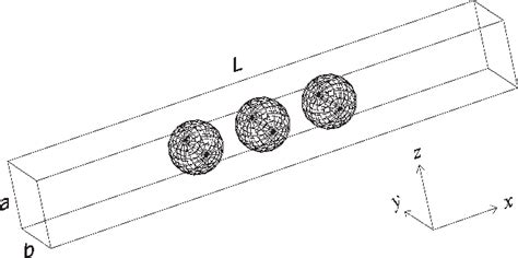 Figure 10 From An Efficient 3 D Spectral Element Method For Schrödinger Equation In Nanodevice